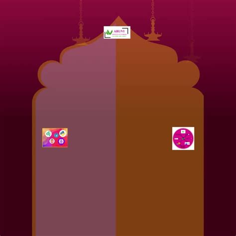 Chairmakani V On Linkedin Aruvi Pythonprogramming Aruviinstitute