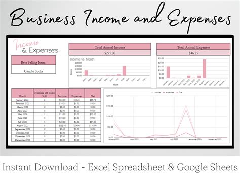 Income And Expense Spreadsheet Template Excel Income And Expense Tracker