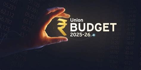 Nischal Jain On Linkedin Budget2025 Economicgrowth