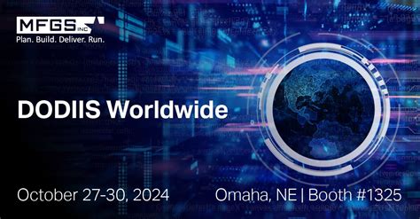 Devsecops Cybersecurity Dodiis Software Intelligence Missiondominance Mfgs Inc