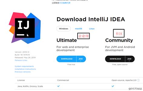 Java后端实习入职准备工作以及软件整合,重装电脑必备 Csdn博客 Java后端实习入职准备工作以及软件整合,重装电脑必备 Csdn博客