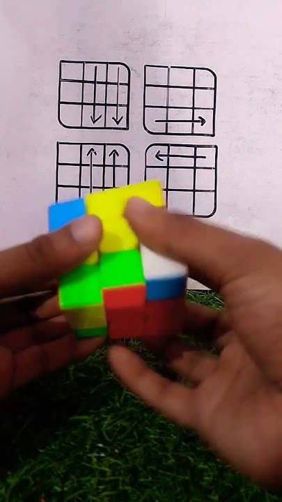 Tips And Tricks Youtubeshorts Shorts Smartsolver77 Viral Rubiks