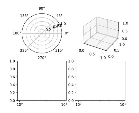 Whats New In Matplotlib 370 Feb 13 2023 — Matplotlib 3108