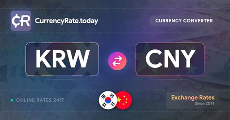 40000 Krw 为 Cny 转换 韩元 为 人民币