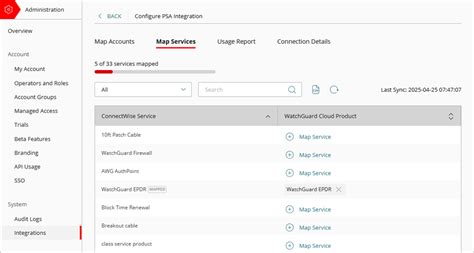 Map Psa Tool Services And Watchguard Cloud Products