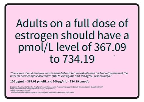 Safe Estrogen Levels Gender Minorities Aotearoa Transgender New Zealand