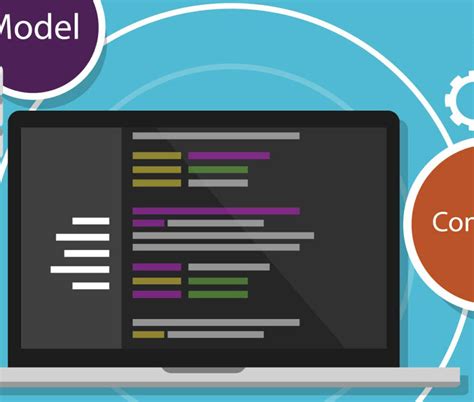 ¿qué Es Mvc Y Cuáles Son Sus Ventajas