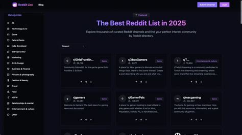 Reddit List Find Top Reddit Communities Aistage