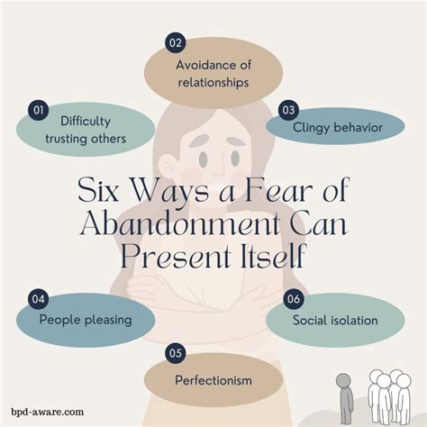Bpd And The Fear Of Abandonment Bpd Aware