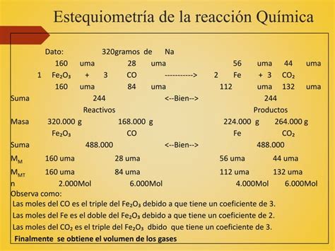 Estequiometria Ejemplos Ppt