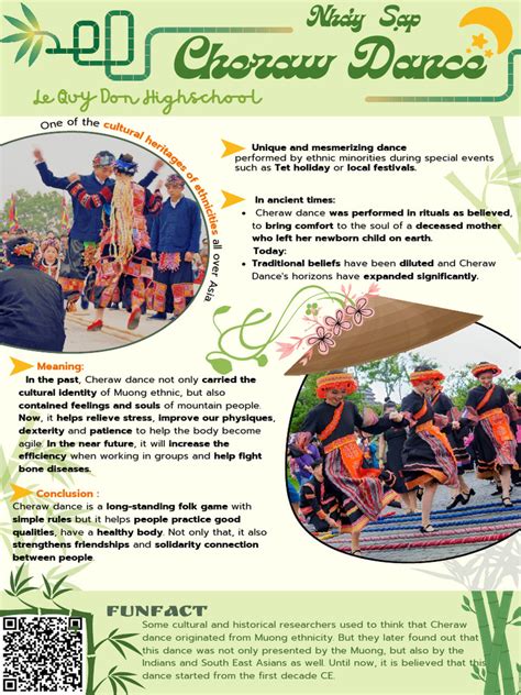 Cherawdance Pdf