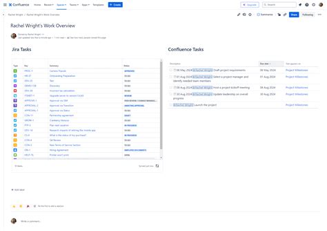 Solved One Overview For Assigned Tickets And Tasks From C