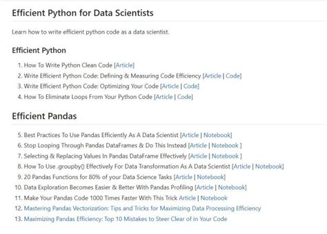 Youssef Hosni On Linkedin If You Would Like To Learn How To Write Efficient Python As A Data