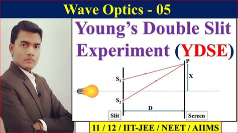 Class 12 Wave Optics 05 Youngs Double Slit Experiment Ydse