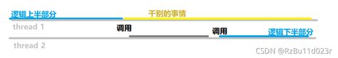 c 20 coroutine 探索i：co await 原理 使用 c 协程写 python generator c await