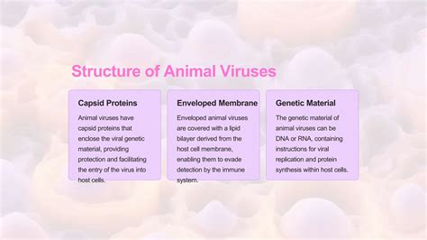 Introduction To Viruses Classification And Structure Pptx