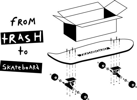 Airbus Carbon Trashboard