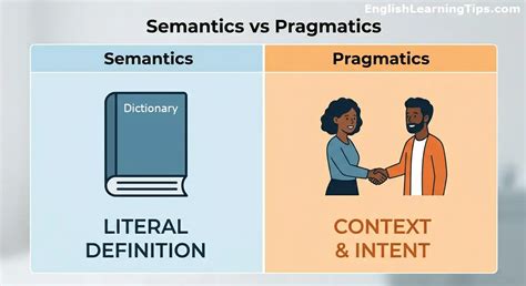 Semantics Vs Pragmatics Understanding The Layers Of Meaning In English