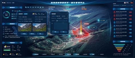 可视化大屏c位能放啥？安全预警信息放上，效果直接起飞呀监控大屏页面中的报警提醒三维显示 Csdn博客