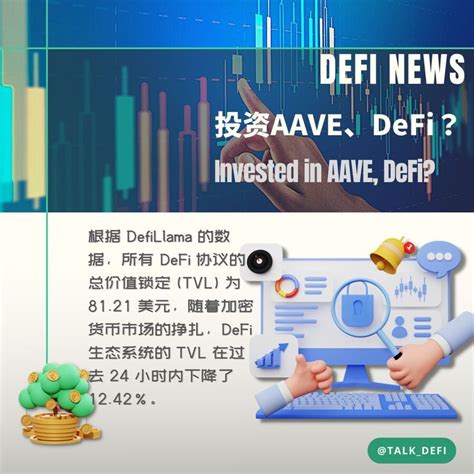 【invested In Aave Defi】 Investing Map Screenshot Map