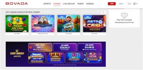 Latest Bovada Bonus Code Promo Offers And Review For 2024