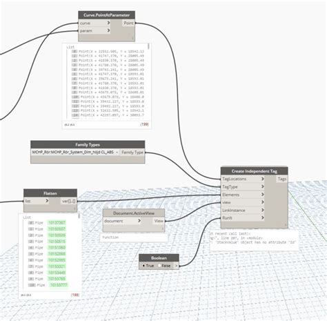 tagging with create independent tag revit dynamo