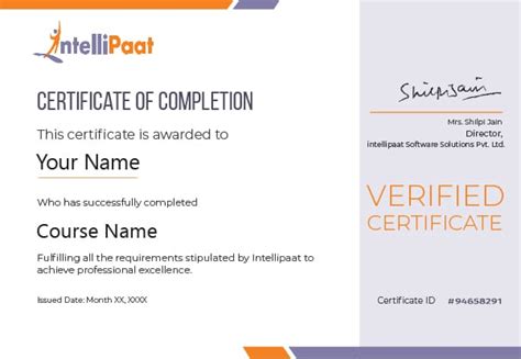 Full Stack Web Developer MEAN Stack Training Course