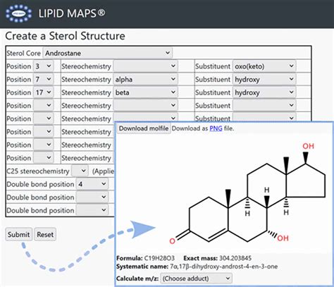 How Do Idecipher Lipids Society For Endocrinology