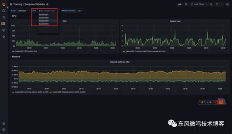 使用 Grafana 统一监控展示 对接 Zabbix 腾讯云开发者社区 腾讯云