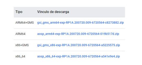 C Mo Instalar Una Imagen Gsi Gen Rica En Un M Vil Android Compatible Con Treble