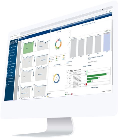 Inovalon Healthcare Software And Analytics Solutions