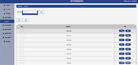 springboot vue餐厅快捷就餐系统【程序 论文 开题】 计算机毕业设计 csdn博客