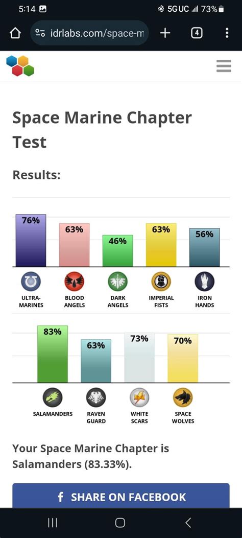 I Am A Son Of Vulkan Rsalamanders40k