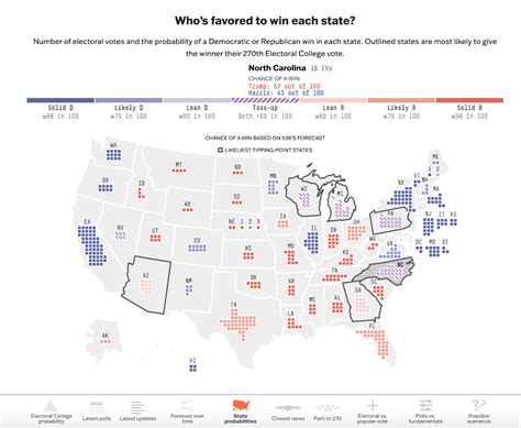 Maps And Visualizations Were Keeping An Eye On For Election Day Part
