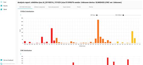Automated Iot Firmware Analysis And Monitoring Platform Reviews 2026