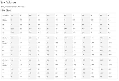 Nike Size Guide Nike Size Guide