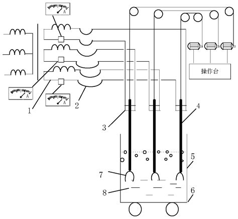 A Cost Sensitive Early Fault Detection Method For Industrial Big Data Based On Graph Semi