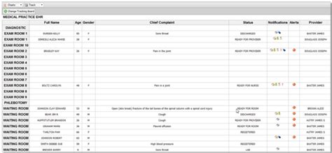 Cpsi Pricing And Reviews 2022 Medical Software