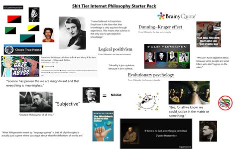 Shit Tier Internet Philosophy Starter Pack Rphilosophymemes