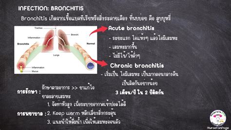 ติวเพื่อนเตรียมสอบสภาการพย ติวเพื่อนเตรียมสอบสภาการพยาบาล