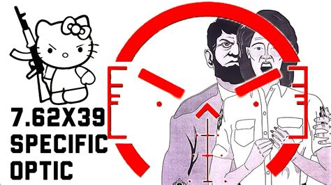 Angry Hello Kitty Scope Youtube