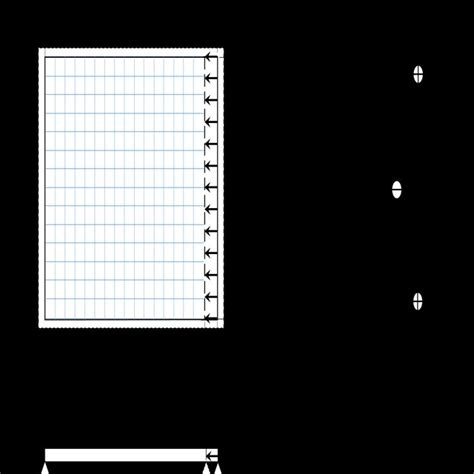 Shape Of Analytical Model Figure 2 Distribution Diagram Of Residual