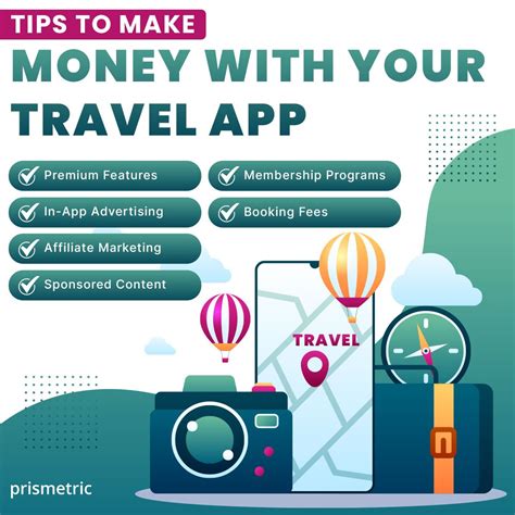 Prismetric Technologies Pvt Ltd On Linkedin Travelappdevelopment