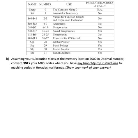 solved consider the following c code int ece242 int x int
