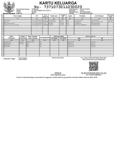 Siak Sopian Se Terpusat Pdf