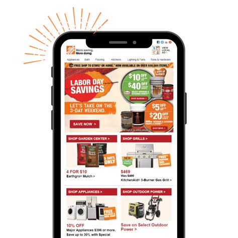 How To Create A Winning Home Depot Advertising Strategy Search Nurture