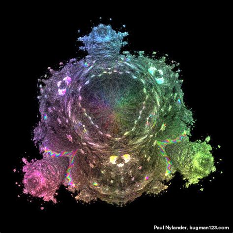hypercomplex fractals