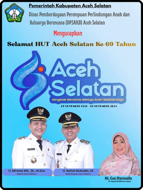 Hpn 2026 Di Banten Sps Aceh Tetap Ambil Bagian