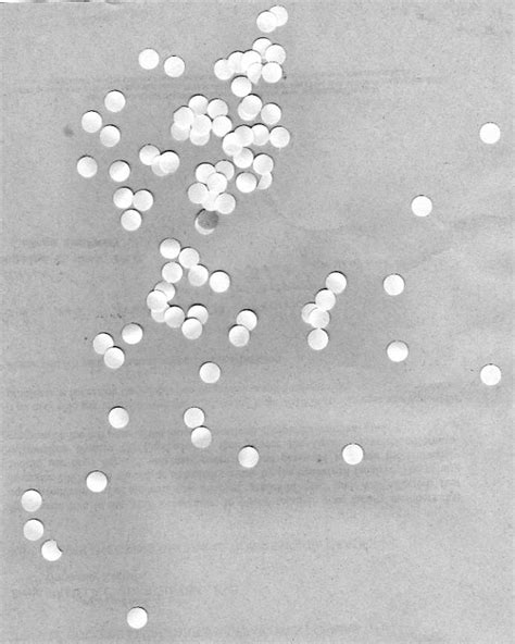 Fun With Science Blob Analysis