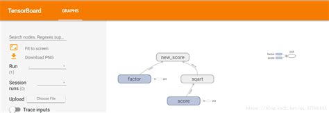 【解决方案】tensorboard tensorboard 不是内部或外部命令，也不是可运行的程序 tensorboard 不是内部